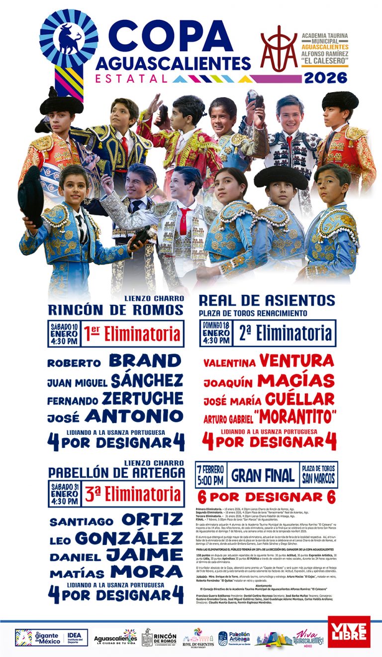 México Bravo: La Confirmación De Manolete En El Toreo | Voy a Los Toros