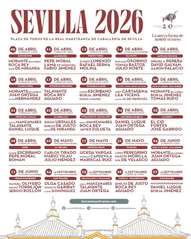 La Flecha anuncia un cartel de máximo nivel para el 20º aniversario de ...
